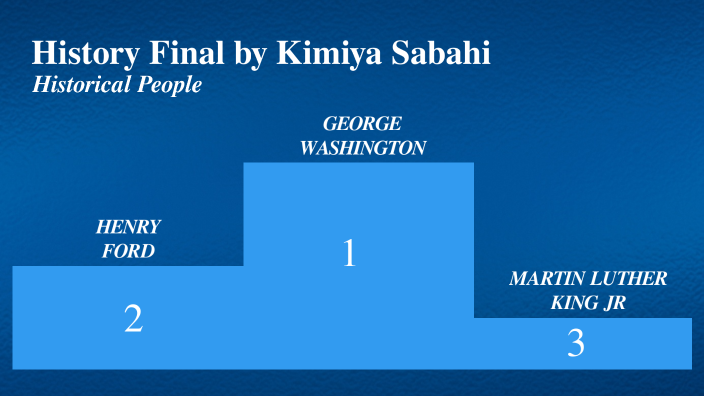 History Final by Kimiya Sabahi on Prezi