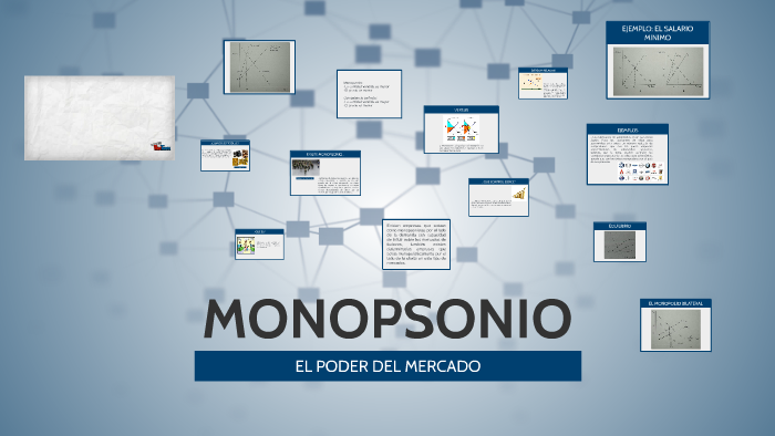 MONOPSONIO by Isabella Santamaria on Prezi
