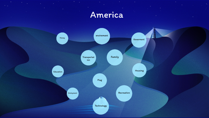 Utopia project by Ben S on Prezi