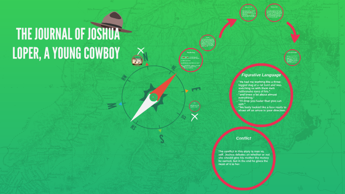 THE JOURNAL OF JOSHUA LOPER, A YOUNG COWBOY by Ryan Beverly on Prezi
