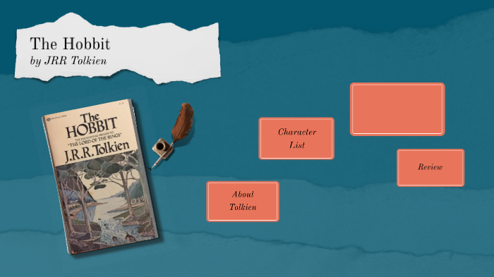 The Hobbit- Introduction by Islam Ahmed on Prezi