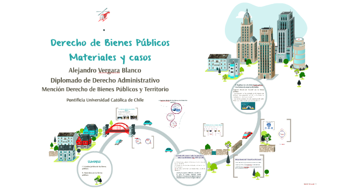Derecho de los Bienes Públicos by on Prezi