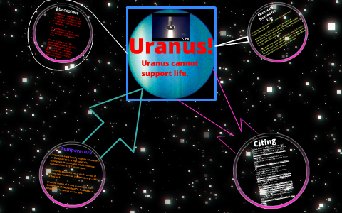 Uranus Research Project by Abe Froman on Prezi