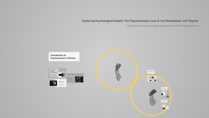Exploring Psychological Depths: The Psychoanalytic Lens of 'Les ...
