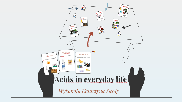 Acids in everyday life by Kasia S. on Prezi