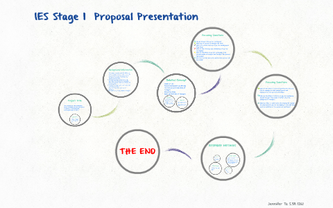 IES Stage 1 Proposal Presentation by Jennifer Tu on Prezi