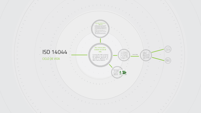 ISO 14044 by Jose Suarez on Prezi