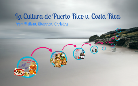 La Cultura de Puerto Rico v. Costa Rica by melissa latkowski on Prezi
