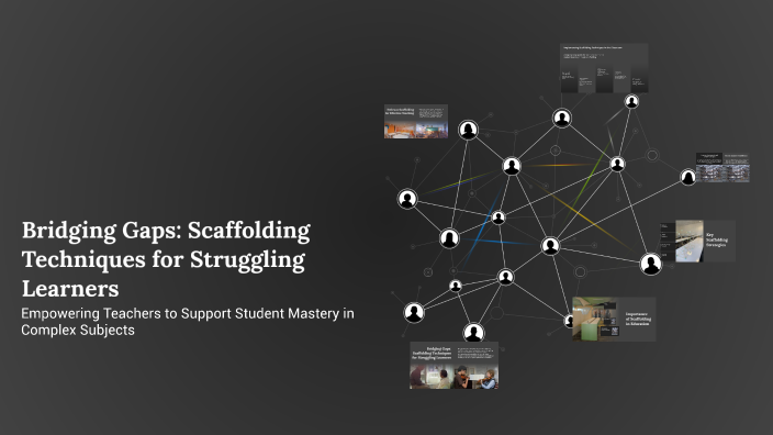 Bridging Gaps: Scaffolding Techniques for Struggling Learners by Evelyn ...