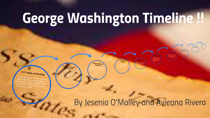 George Washington Timeline !! by Jesenia O'Malley on Prezi