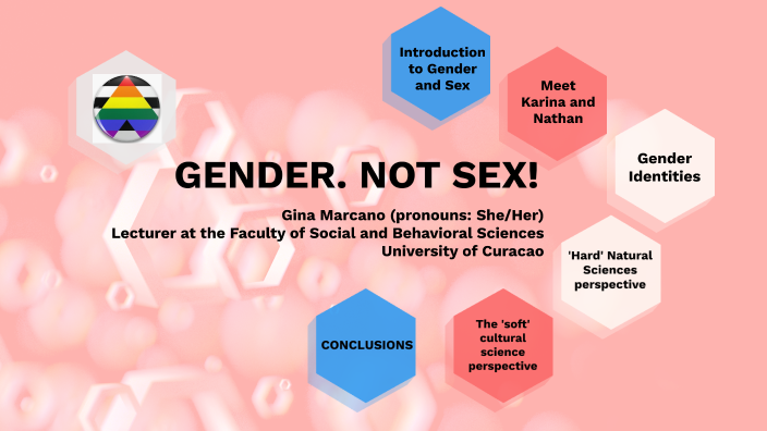 Gender Identity 2 by Gina Marcano on Prezi