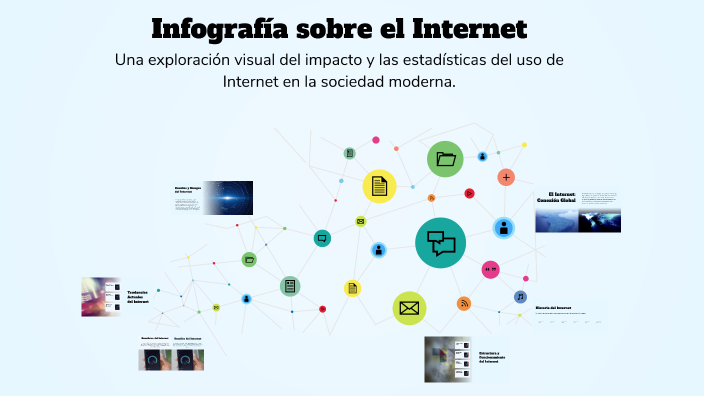 Infografía sobre el Internet by Gabo Sarzosa on Prezi