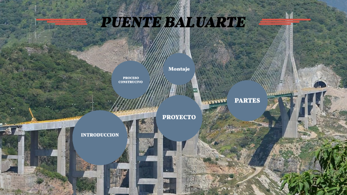 PUENTE BALUARTE by Johan Rodriguez on Prezi