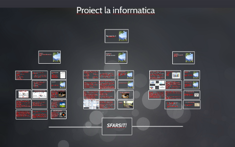 Proiect la informatica by Ariana Boldurescu on Prezi