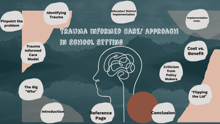 Trauma Informed Care/ Approach in School Setting by Armond Carter on Prezi