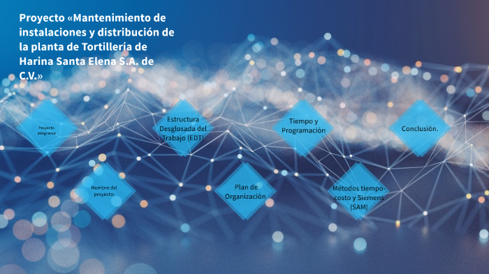 Proyecto Integrador: Admon de Proyectos by Noel Alvarez Torres on Prezi