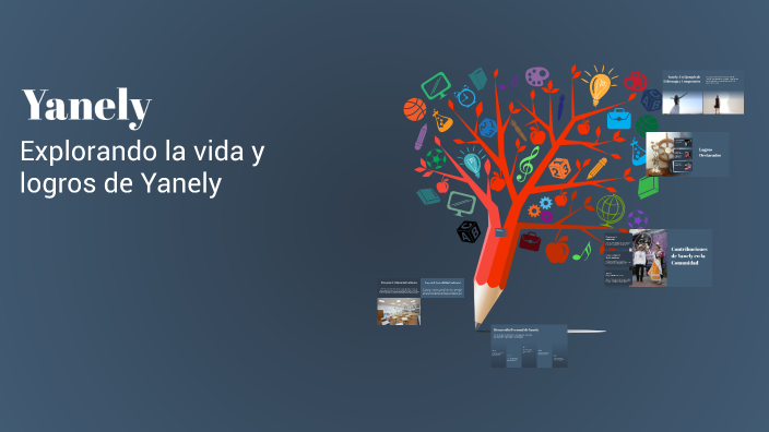 El Ecosistema en el que Vivo by Yanely Mejia Sanchez on Prezi