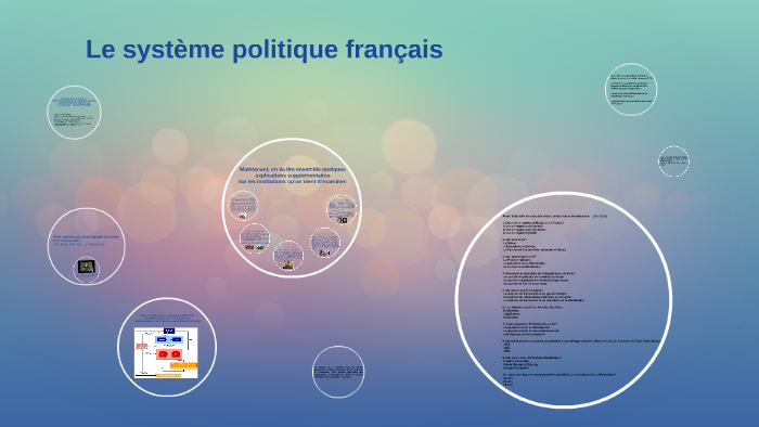 Le Système Politique Français by Maurizio Dondi on Prezi