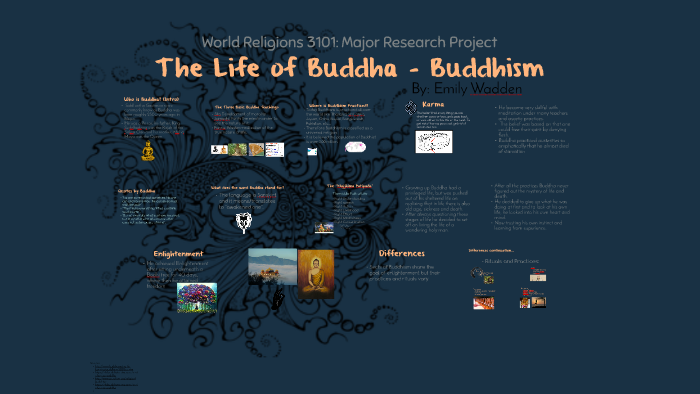 World Religions 3101 by Emily Wadden on Prezi