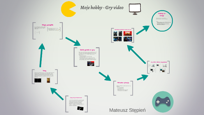 Moje hobby - Gry video by Adam Małysz