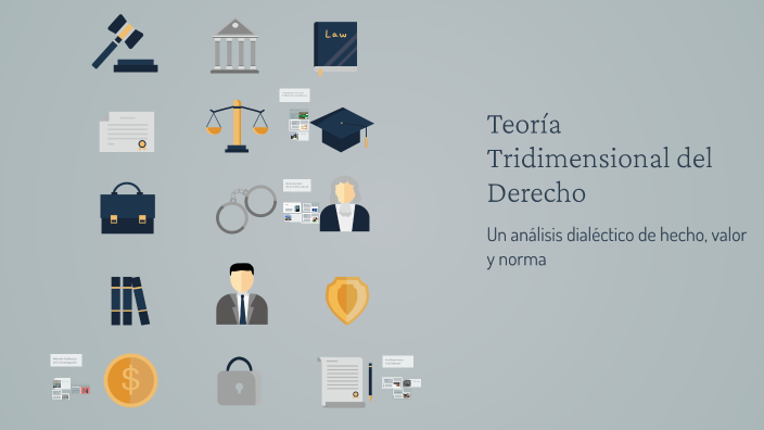 Teoría Tridimensional del Derecho by María Donis on Prezi