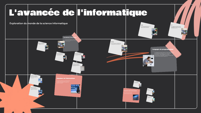L'avancée de l'informatique by Trần Hưng on Prezi