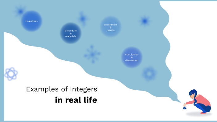 integers in real life by Shaila Gandhi on Prezi