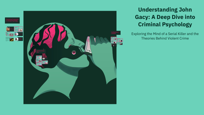 Understanding John Gacy: A Deep Dive into Criminal Psychology by Alara ...