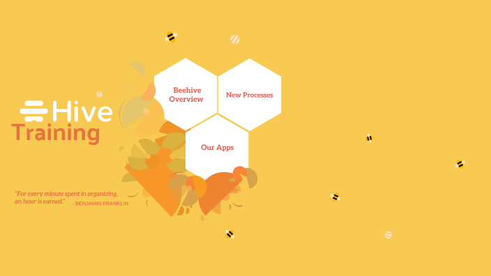 Hive Training by Isabel Wilder on Prezi