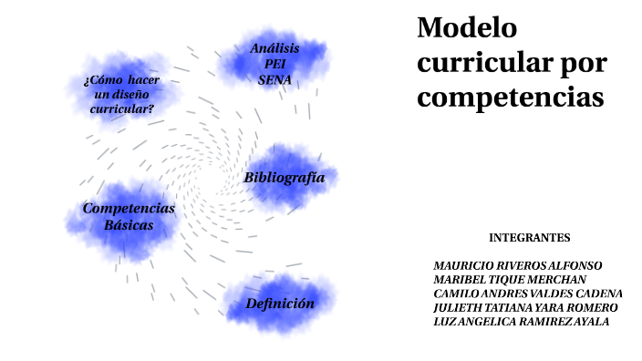Modelo curricular por competencias. by CAMILO ANDRES VALDES CADENA on Prezi
