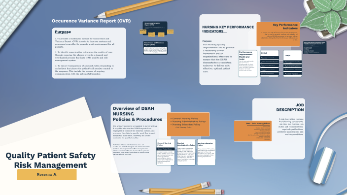 Quality Patient Safety Risk Management by Alyanna Jeanne on Prezi