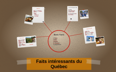 Faits intéressants du Québec by Maggie Latz on Prezi