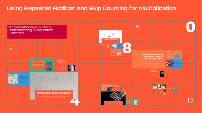 Using Repeated Addition and Skip Counting for Multiplication by Sam ...