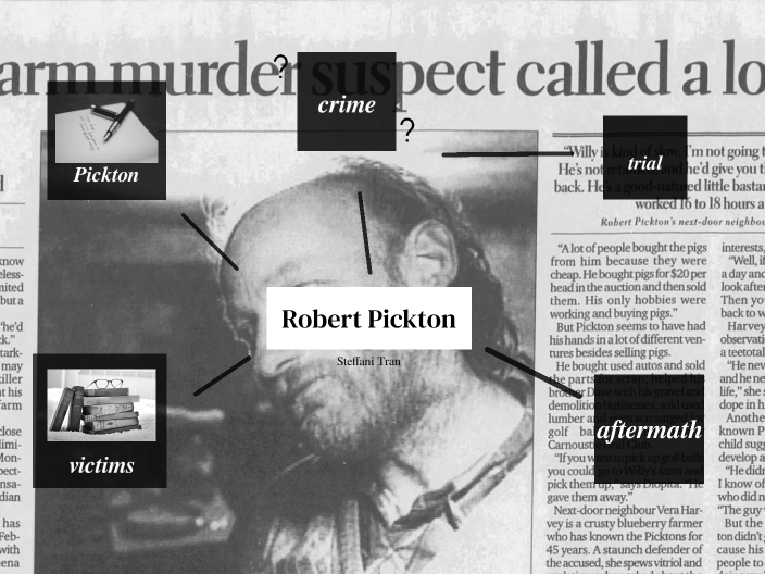 Robert Pickton by Steff tran on Prezi