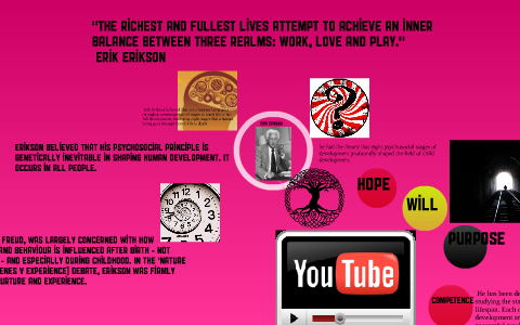 Eric Erikson by Destiny Padilla on Prezi