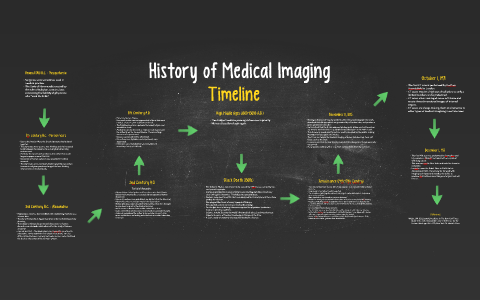 History of Medical Imaging by Lydia Maeser on Prezi