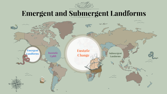 Emergent and Submergent Landforms by Jamie Graham on Prezi