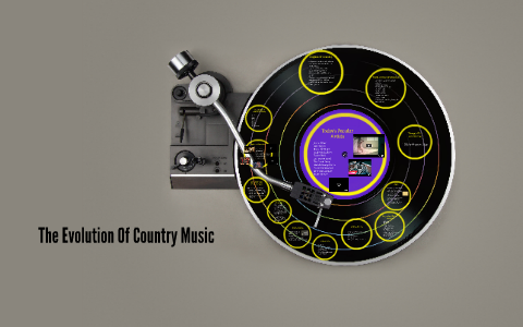 The Evolution Of Country Music by Melisa Musick on Prezi