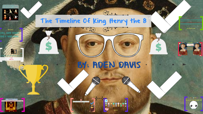Timeline Of King Henry The Vlll BY: ADEN by aden davis on Prezi