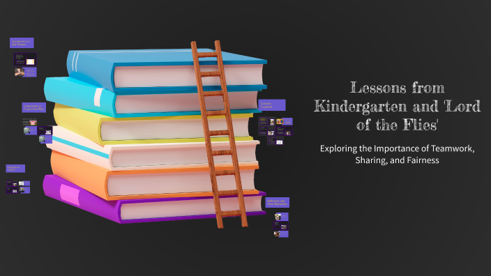 Lessons from Kindergarten and 'Lord of the Flies' by Mohammad Zain ...