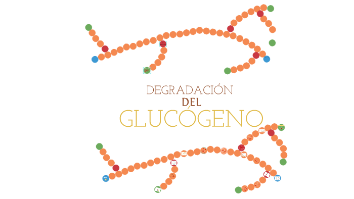 Degradación del Glucógeno by Francisco Manuel on Prezi