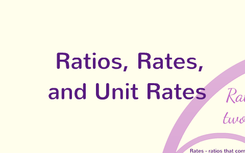 Ratios - a comparison of two quantities by division by Ashley Soose on ...