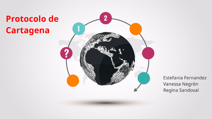 Protocolo de Cartagena by regina sandoval lugo on Prezi