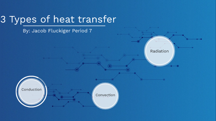 3 Types of heat conduction by JACOB FLUCKIGER on Prezi