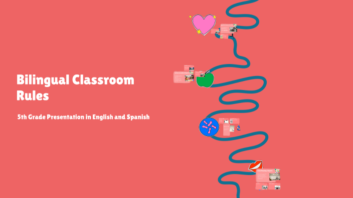 Bilingual Classroom Rules by Maria Alejandra Marìn Vargas on Prezi