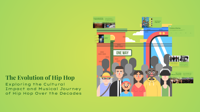 The Evolution of Hip Hop by Natalie Wolz on Prezi