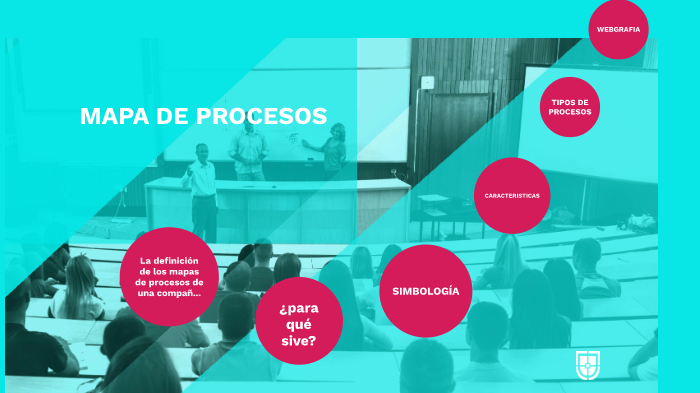 Mapa de procesos by Daiana Rodriguez on Prezi