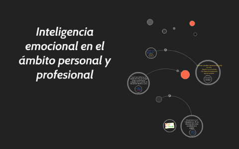 Inteligencia emocional en el ámbito personal y profesional by pamela ...