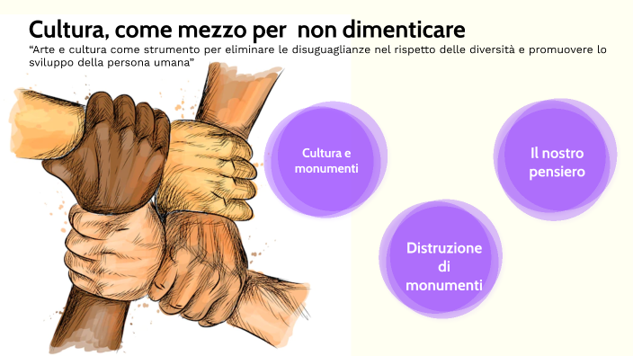 Educazione civica by Chiara Simonetti on Prezi