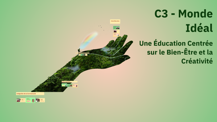 C3 - Monde Idéal by Nina Fardel on Prezi